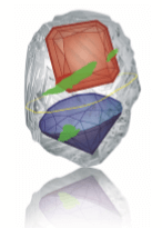 How Diamonds Are Produced