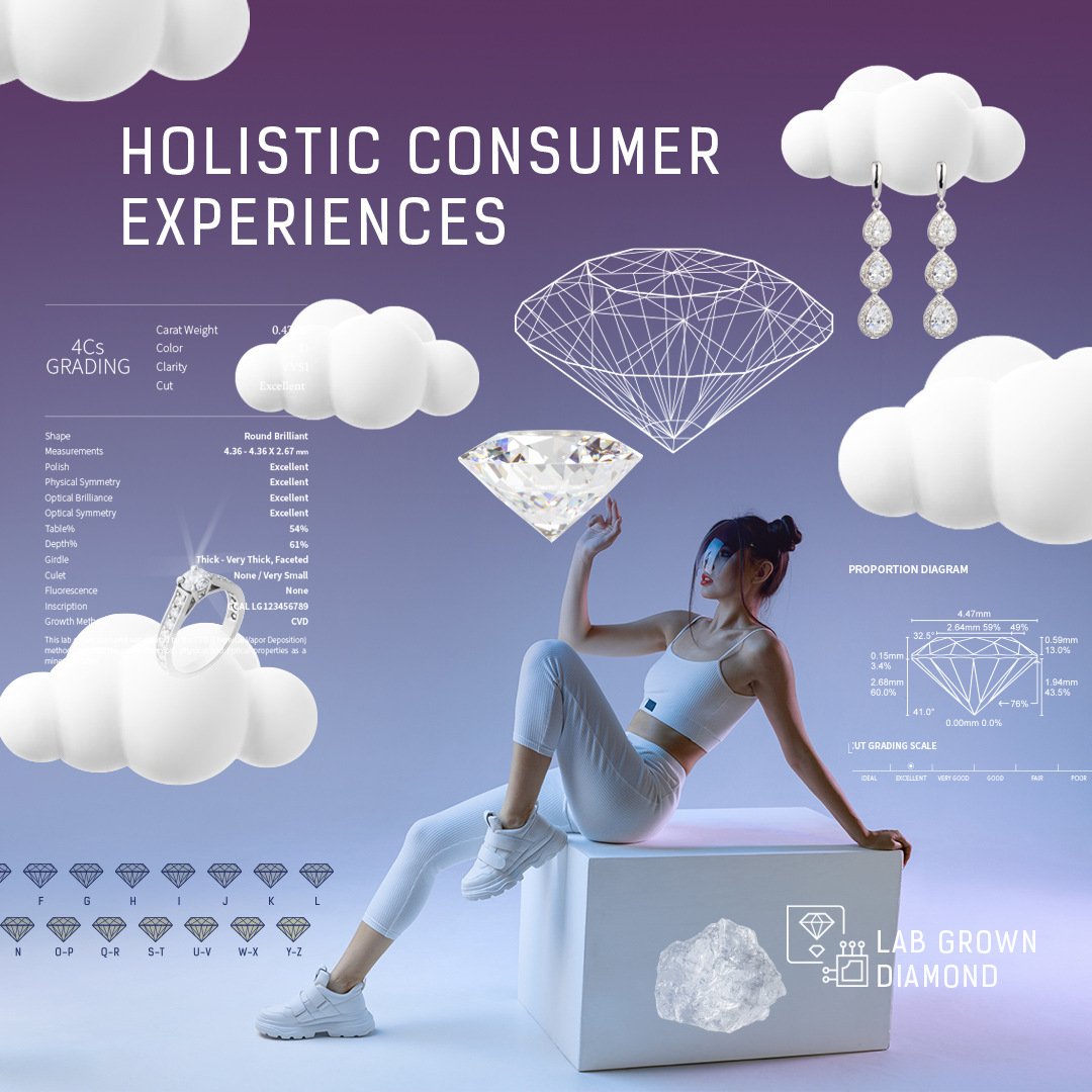 The Trends Set to Define the 2025 Diamond Industry